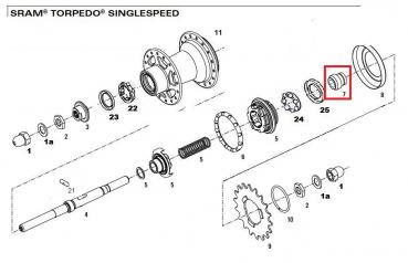 Das Zweirad - FESTKONUS SRAM TORPEDO SINGLESPEED
