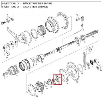 Das Zweirad - SRAM i-MOTION 3