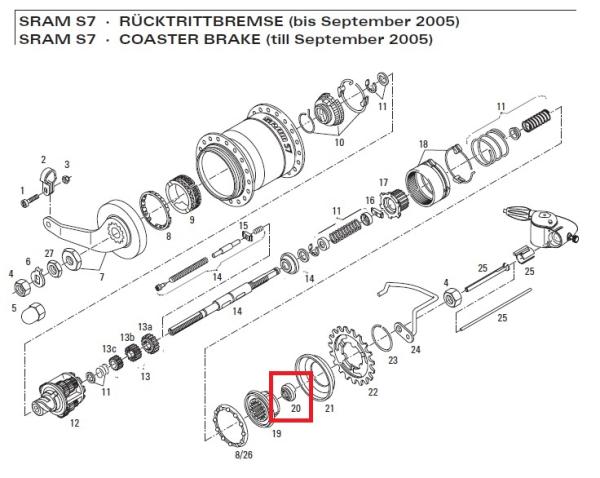 Das Zweirad - FESTKONUS SRAM P5 / S7